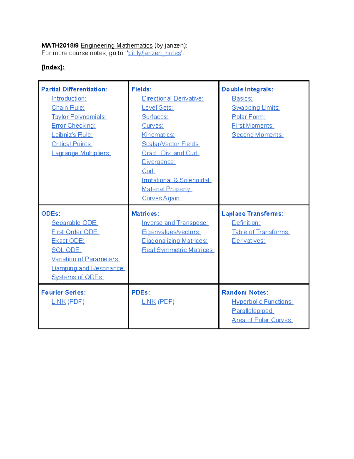 MATH2018 9 (bit - Mathematics for Engineering - MATH2018/9 Engineering ...