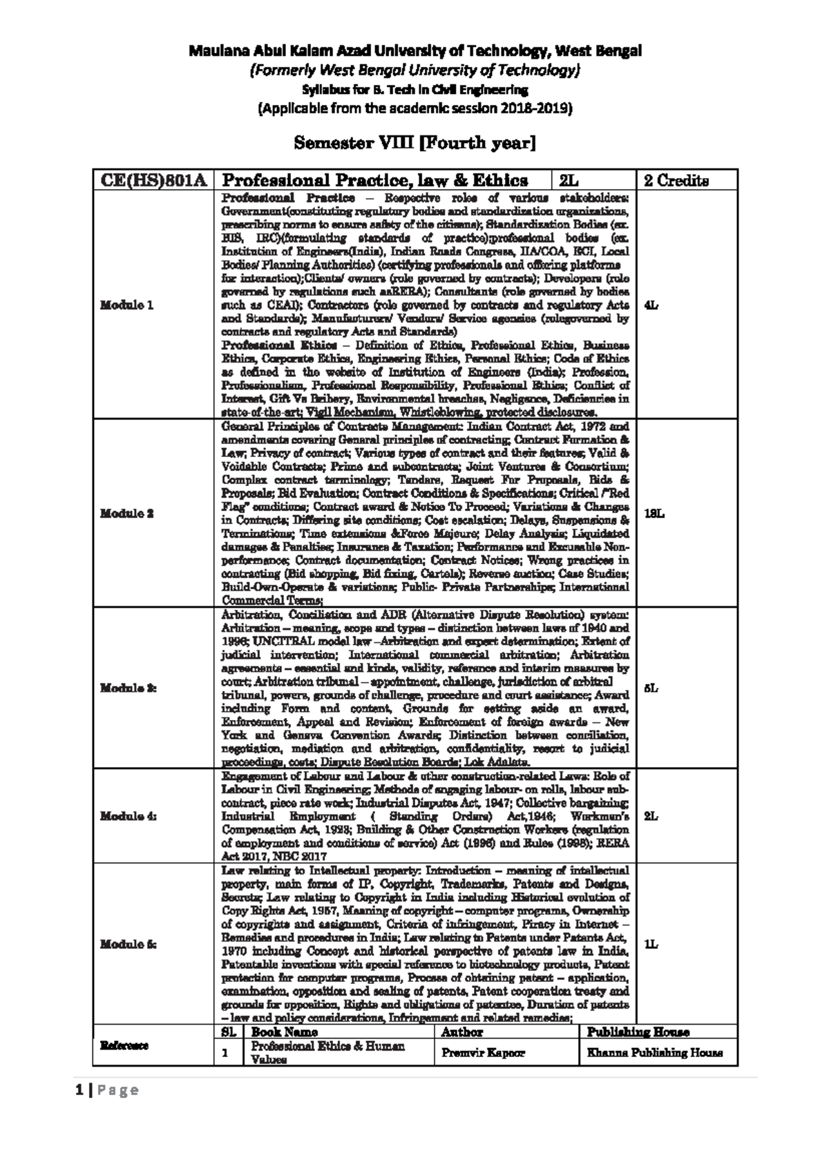 Sem8 - mechanical Engineering - Studocu