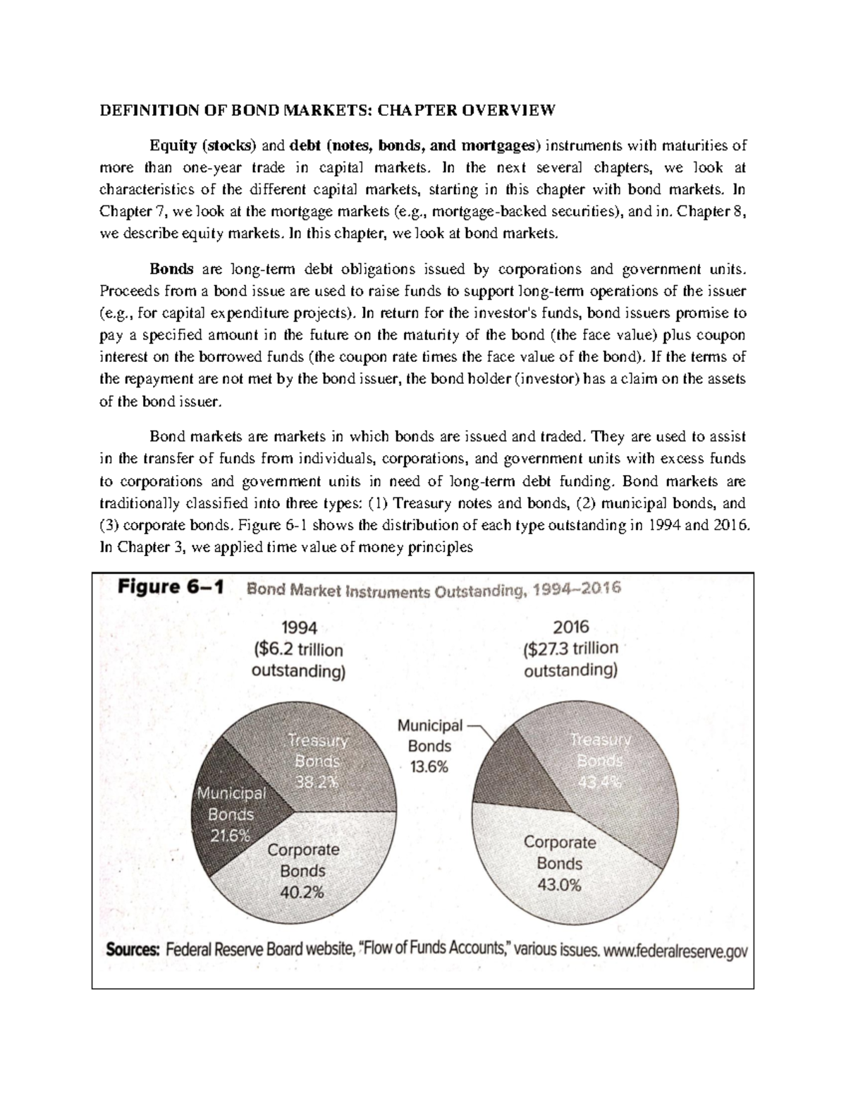 Definition OF BOND Markets Chapter Overview - DEFINITION OF BOND ...