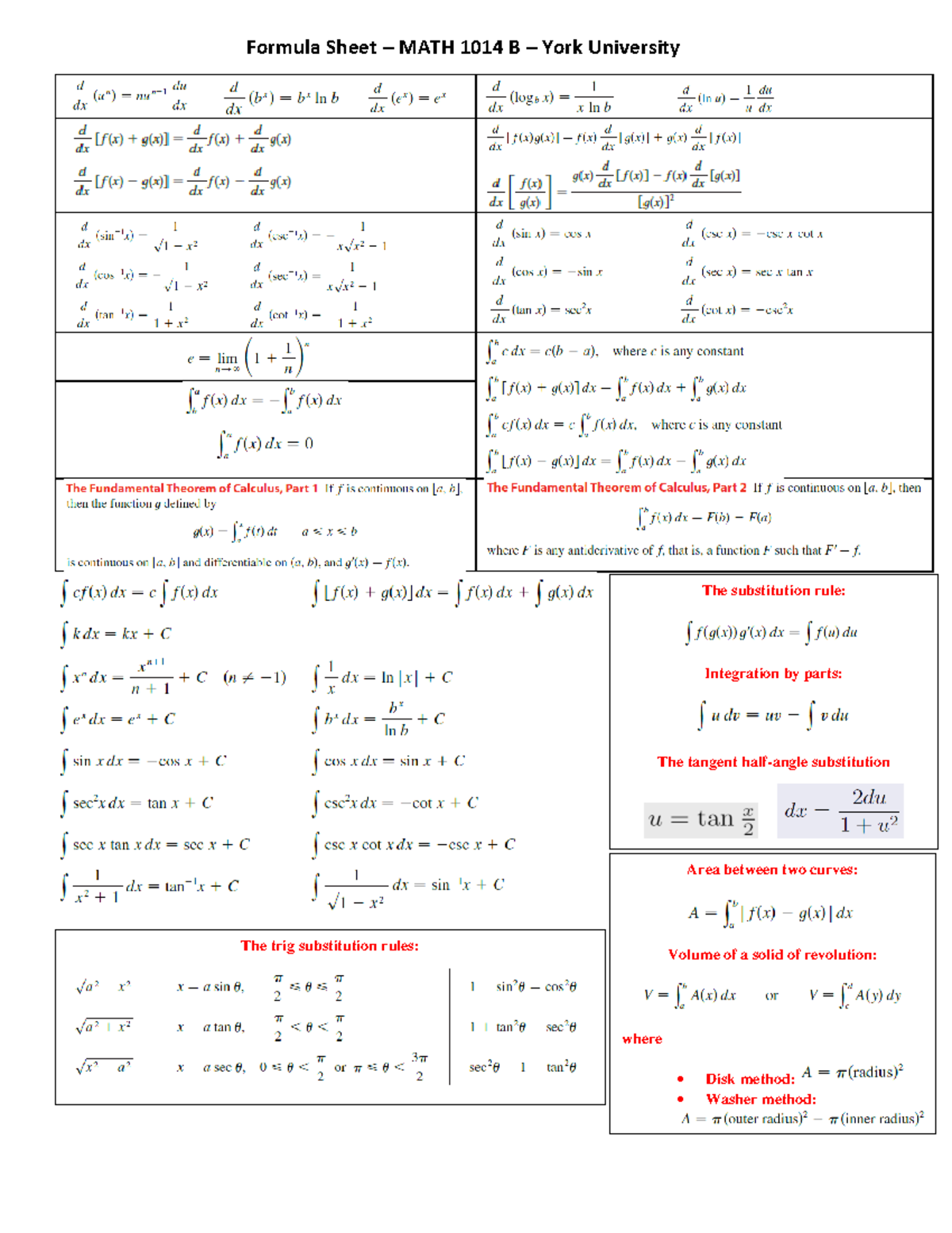 Formula Sheet - Studocu