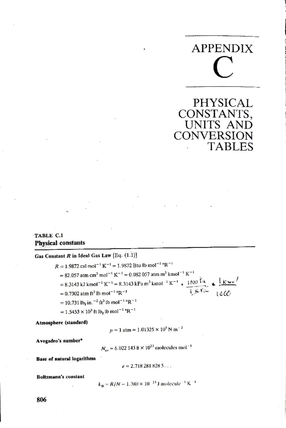 Tablas de conversión - APPENDIX C PHYSICAL CONSTANTS, UNITS AND CONVERSION TABLES TABLE C ...