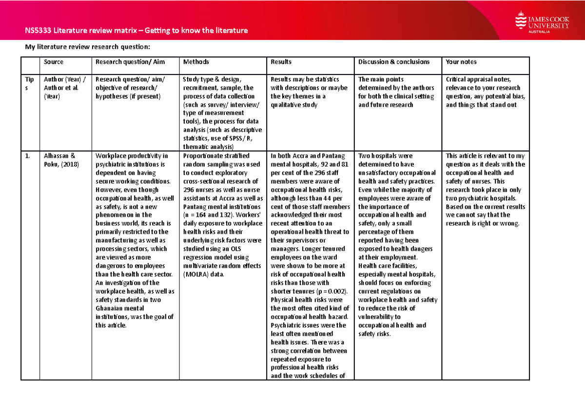 Literature review matrix W3T1 (1).edited - NS5333 Literature review ...