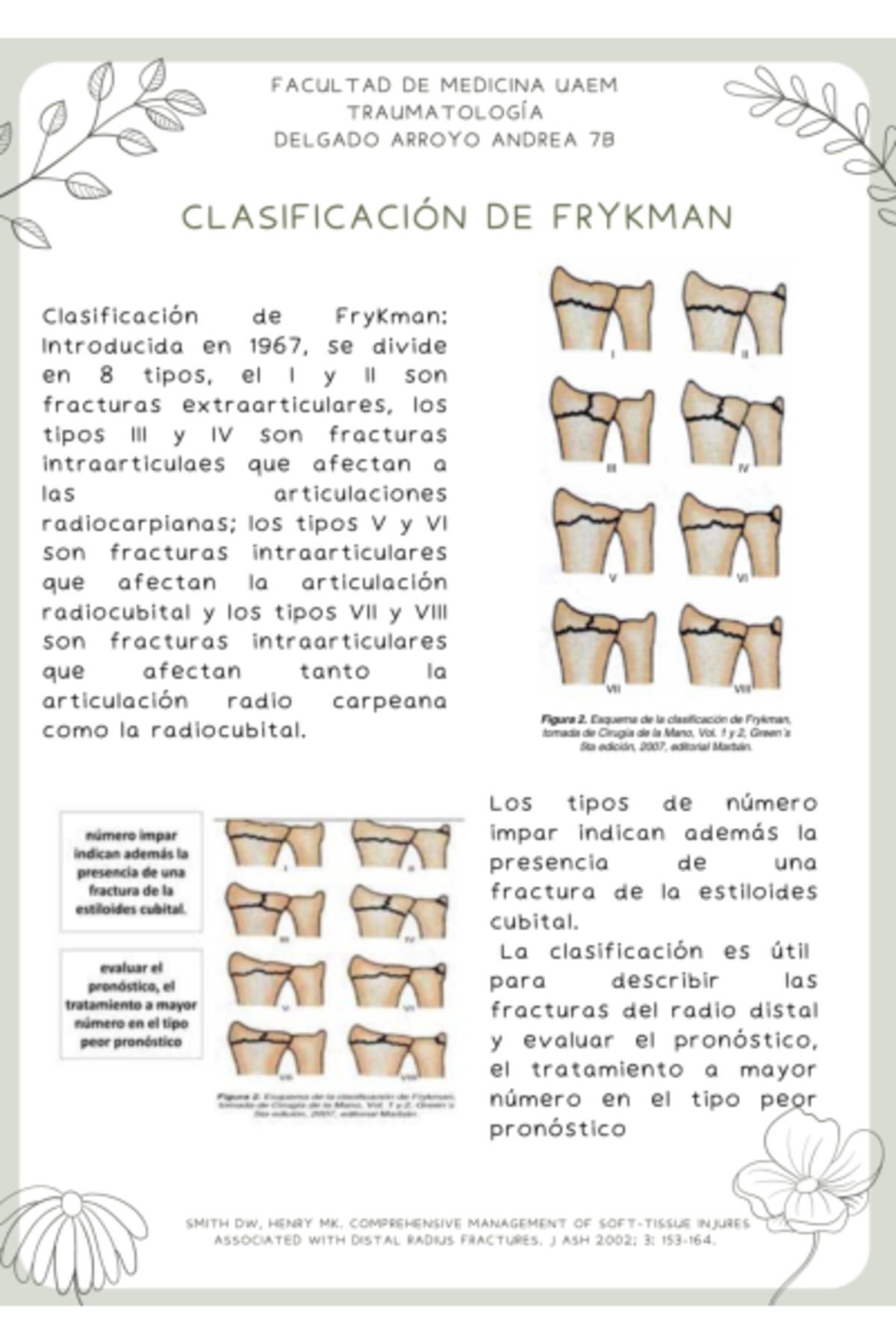 Clasificación Frykman - Traumatología - Studocu
