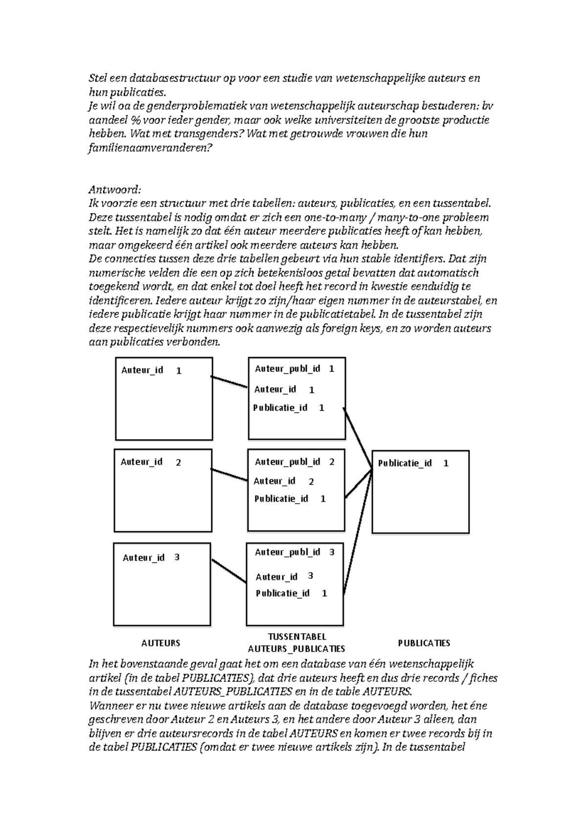 Geschiedenis onderzoeksmethoden databasestructuur kort document - Stel ...