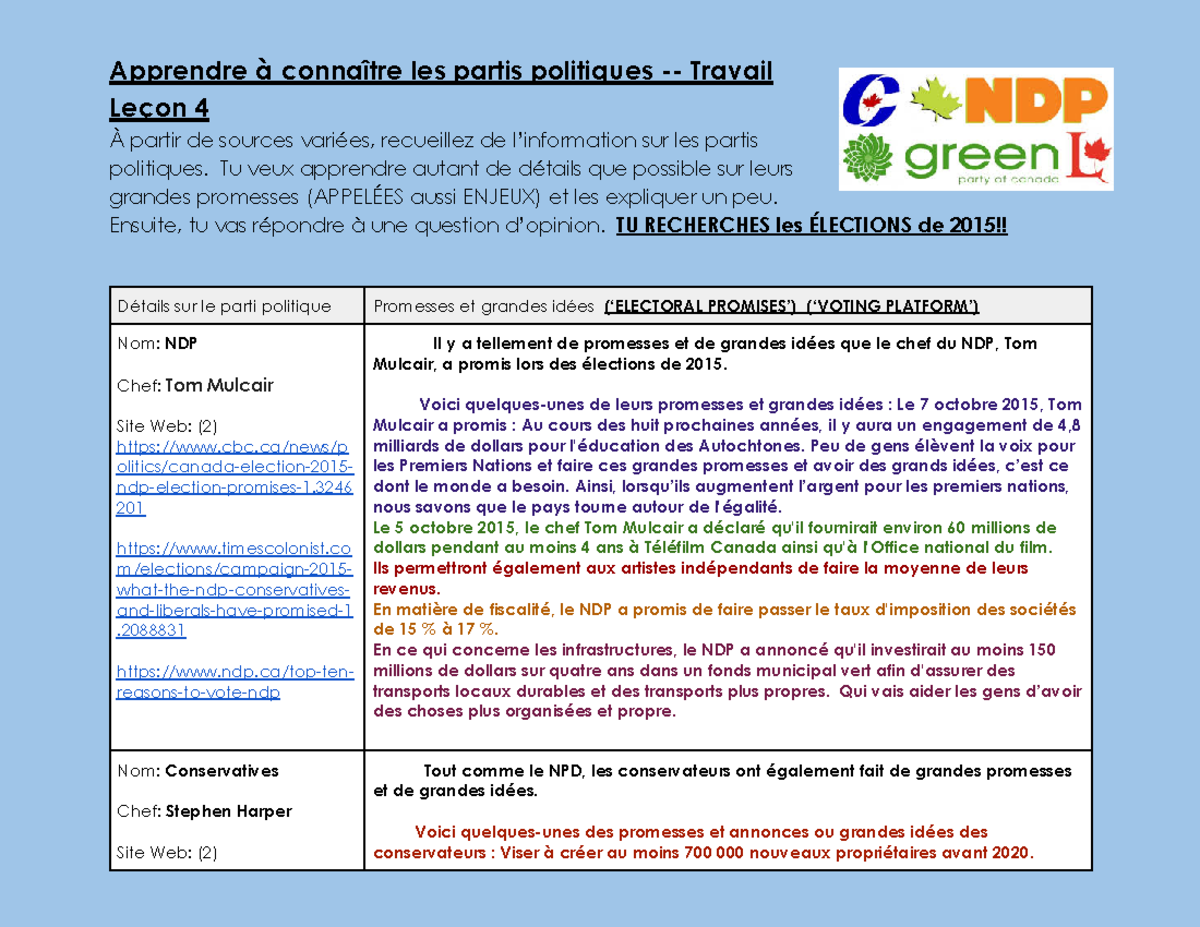 Comprendre Les partis du Canada et leurs chefs - Apprendre à connaître ...