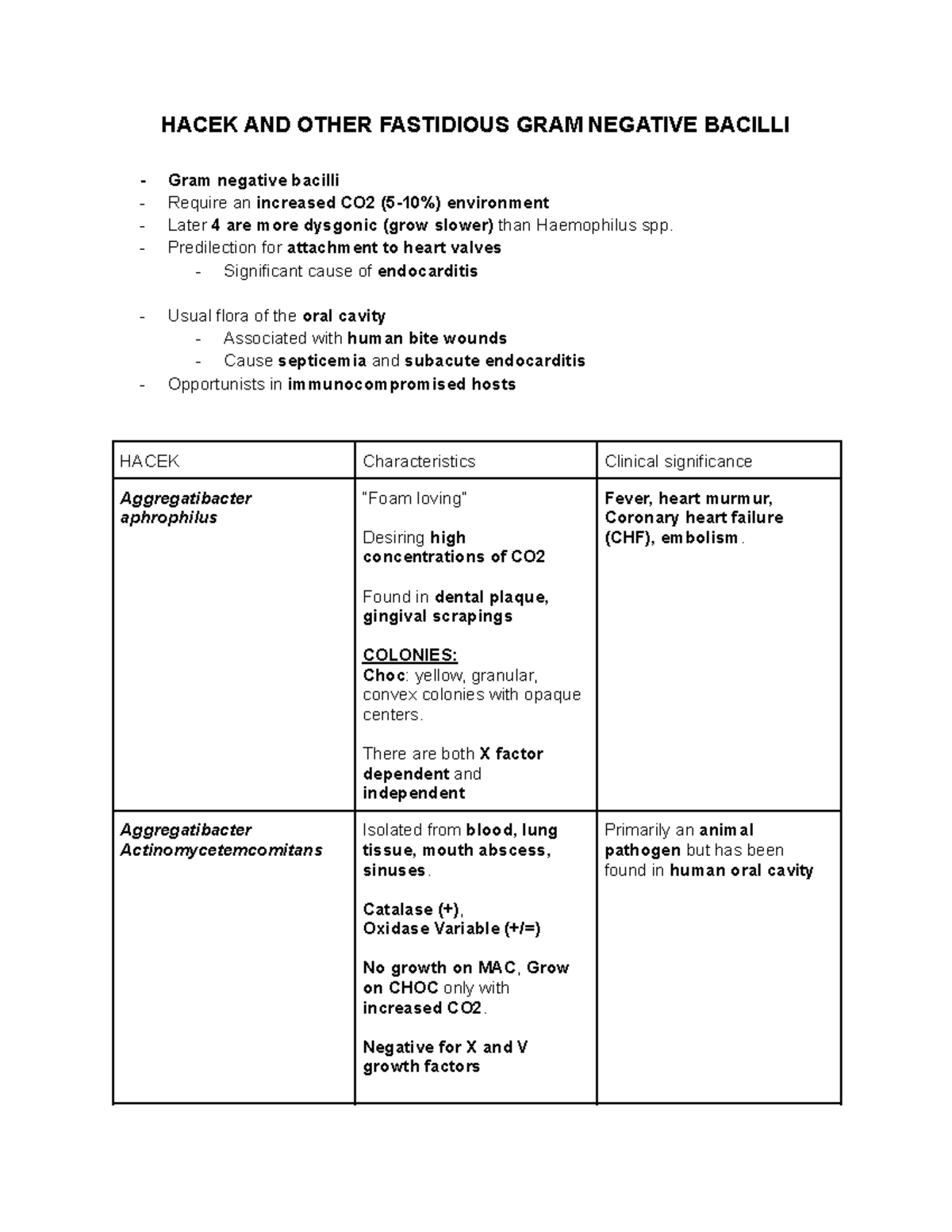 Hacek GN - Outline of notes for Clinical Micro for Medical Lab Science ...