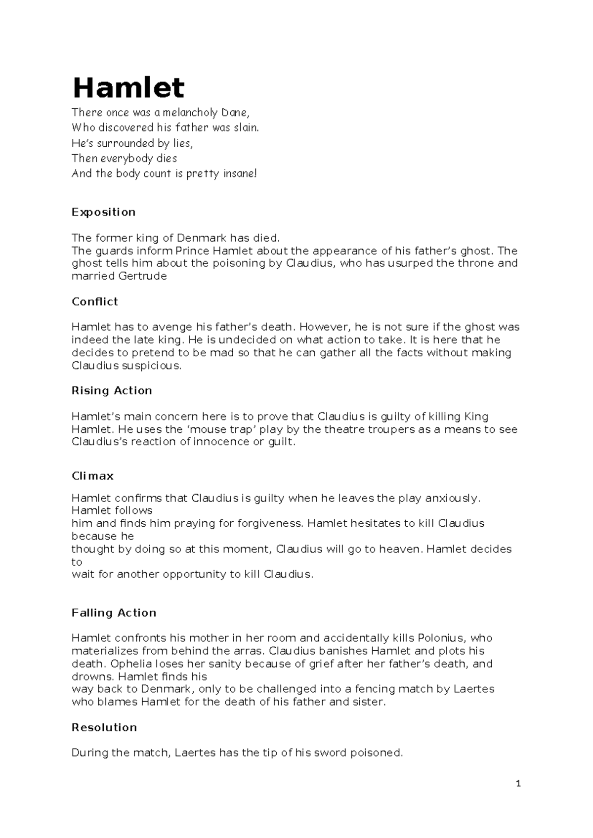 Hamlet Grade 12 - succinct and to the point- as brief as possible ...