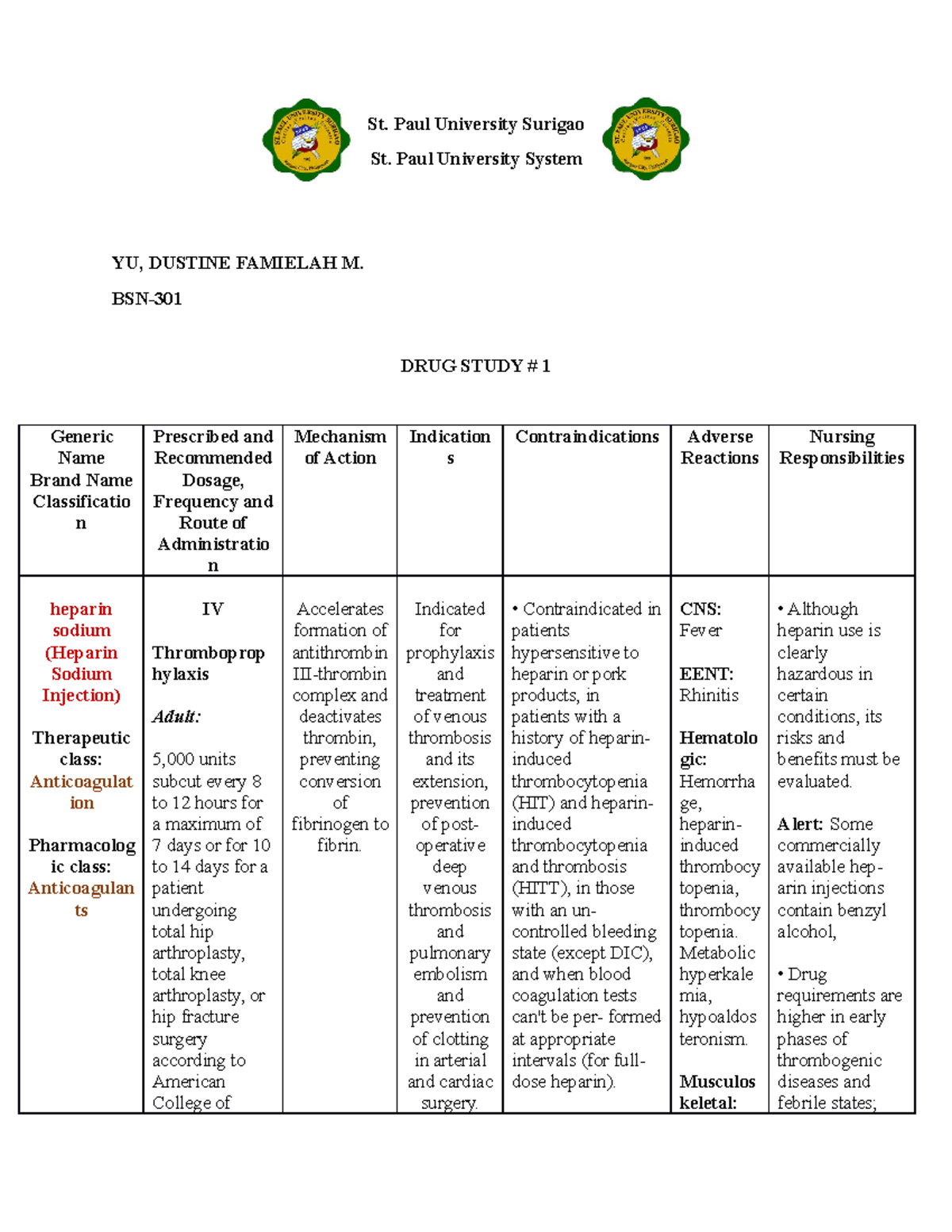 10-DRUG- Study-10-YU Hemodialysis - St. Paul University Surigao St ...
