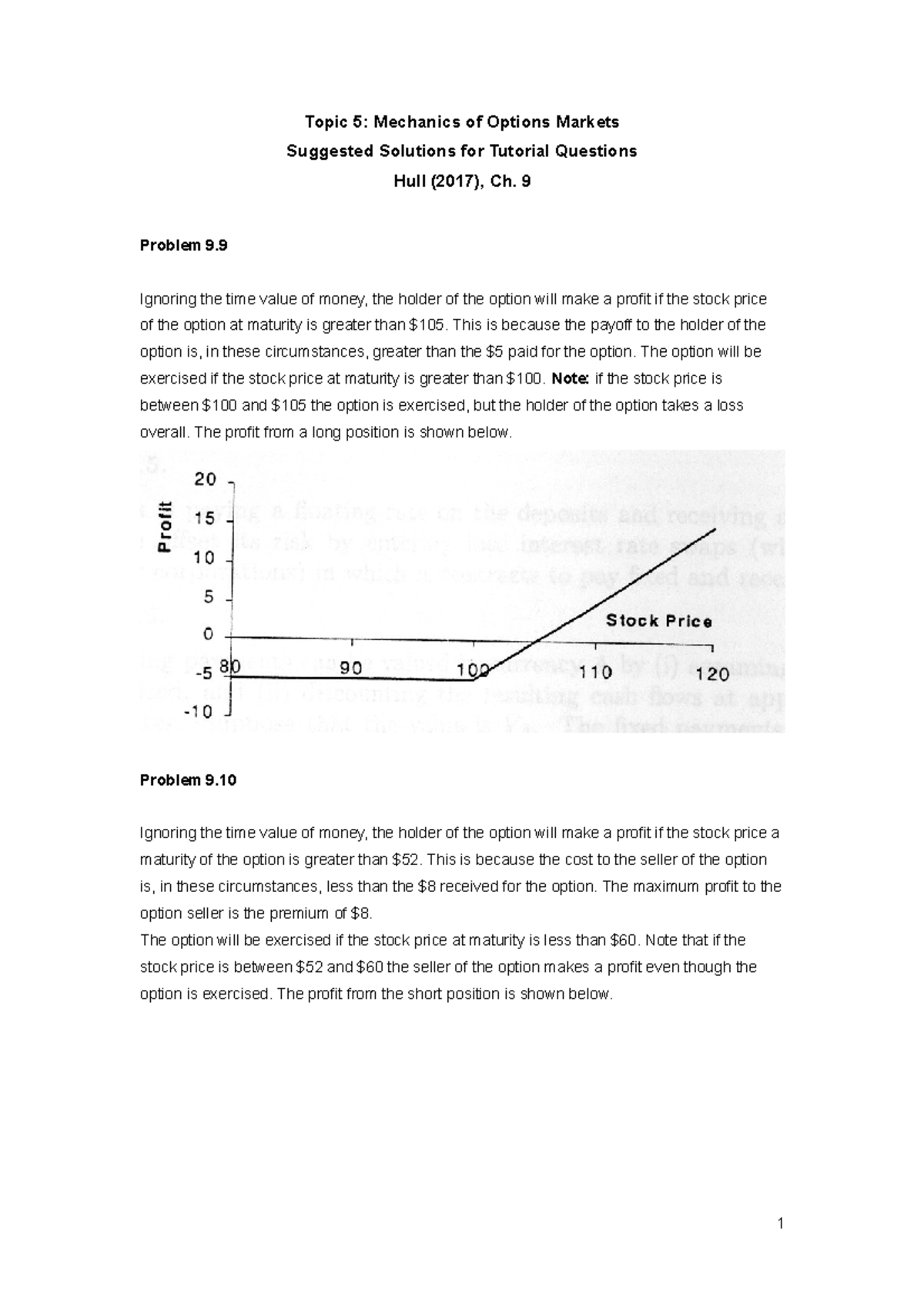 Solutions Topic 5 accounting - Topic 5: Mechanics of Options Markets ...