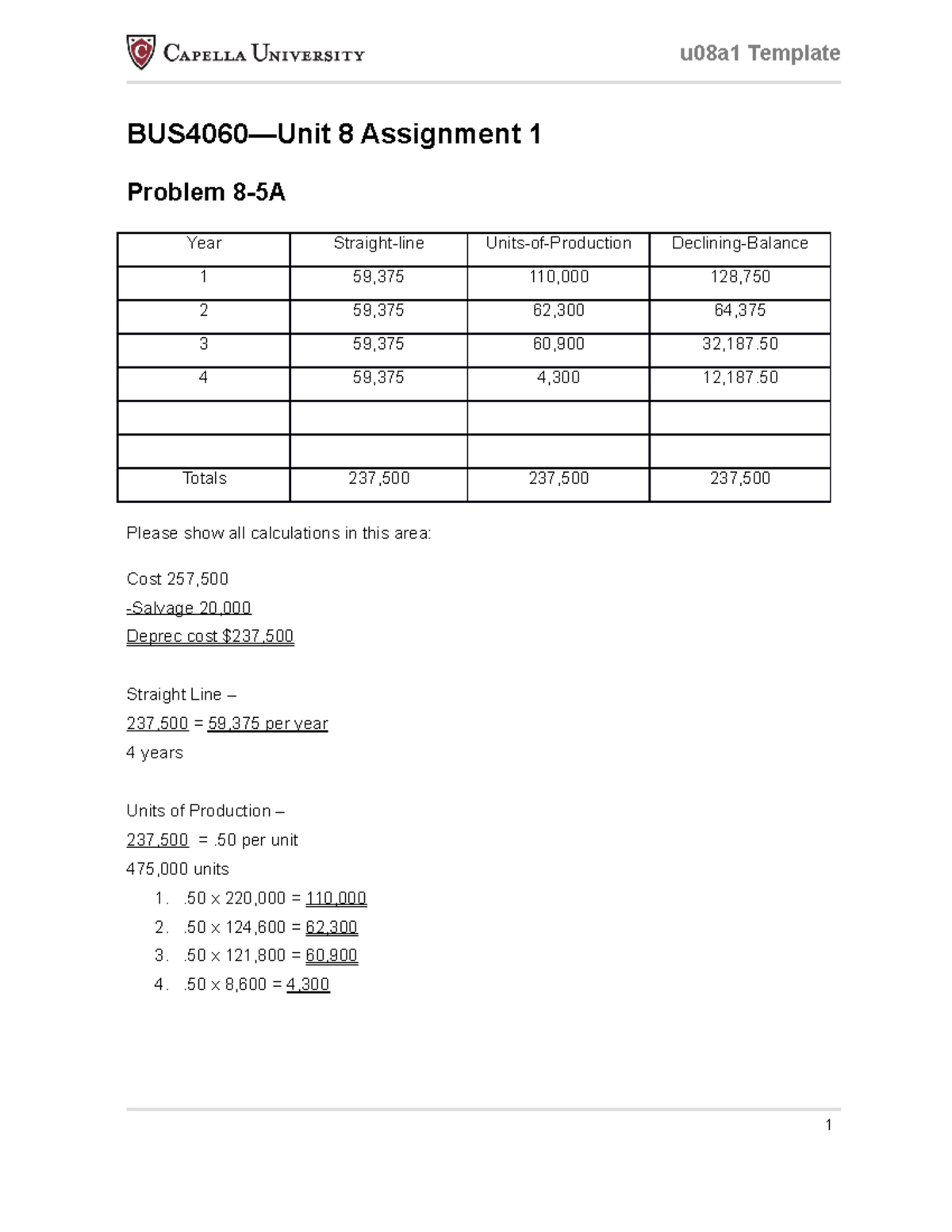 Unit 8 Assignment 1 - unit 8 - BUS4060—Unit 8 Assignment 1 Problem 8-5A ...