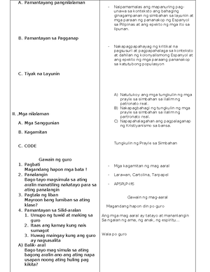 Banghay aralin sa araling panlipunan konsepto ng demand - BANGHAY ARALIN SA ARALING PANLIPUNAN ...