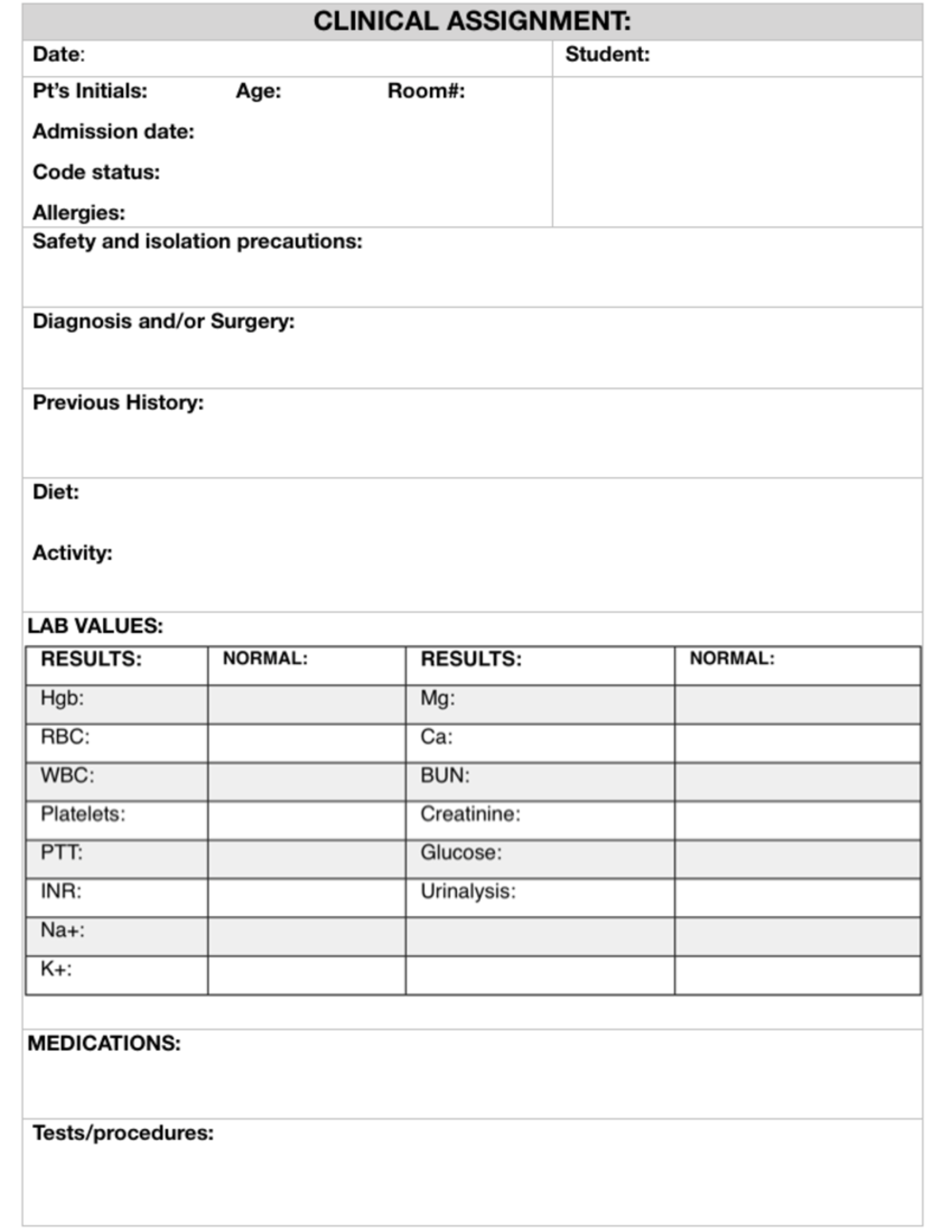 Clinical Cheat Sheet Shrinkies - BSNC 2000 - Studocu