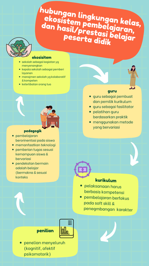 Tabel 4 4 4 - observasi - Tabel 4 4 Contoh Aspek Pengamatan Perilaku ...
