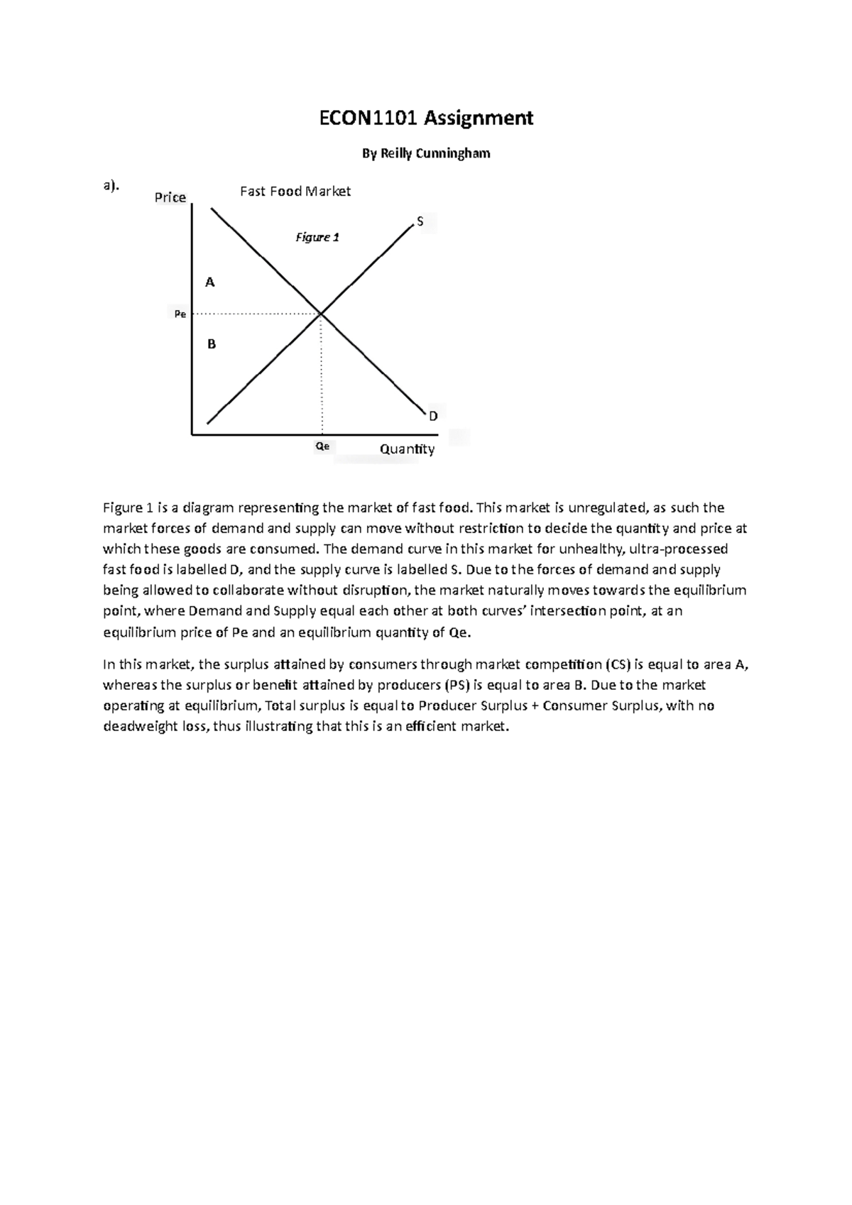 econ1101-assignment-bsd-gf-econ1101-assignment-by-reilly-cunningham
