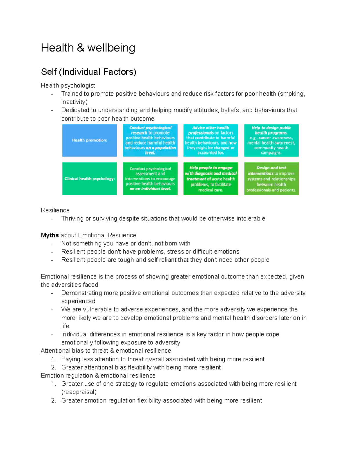 Health & Wellbeing psyc1102 - Health & wellbeing Self (Individual ...
