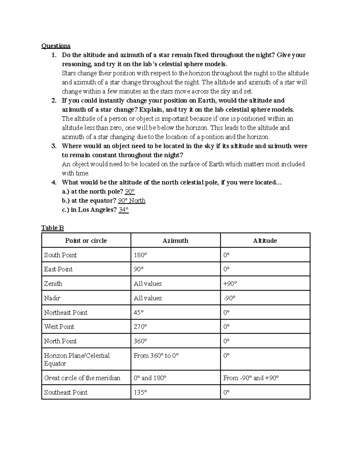 ASTR 1520-08 Lab 1 Activity - Questions 1. Do the altitude and azimuth ...