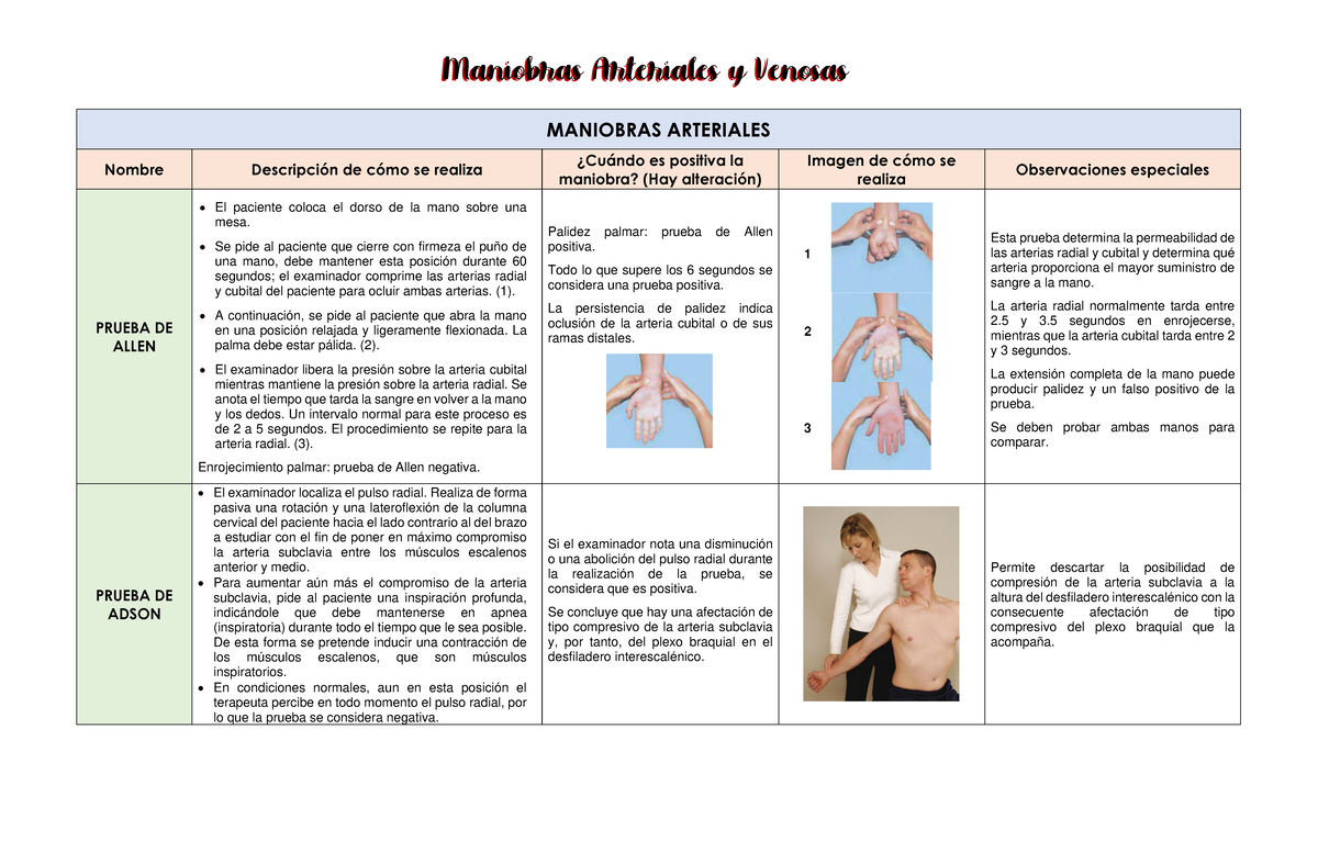 Maniobras Arteriales y Venosas - ManioManiobras Arteriabras ...