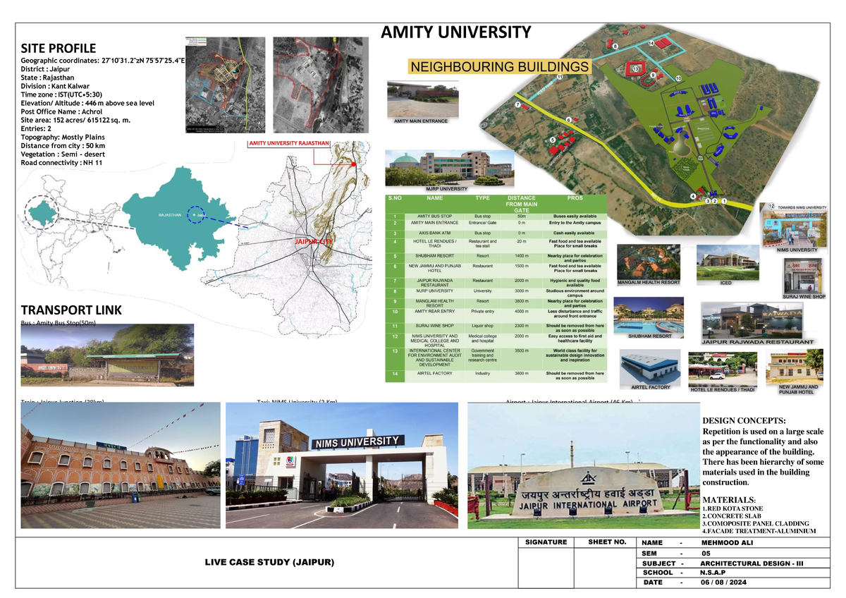 Amity university case study - AMITY UNIVERSITY SITE PROFILE Geographic ...