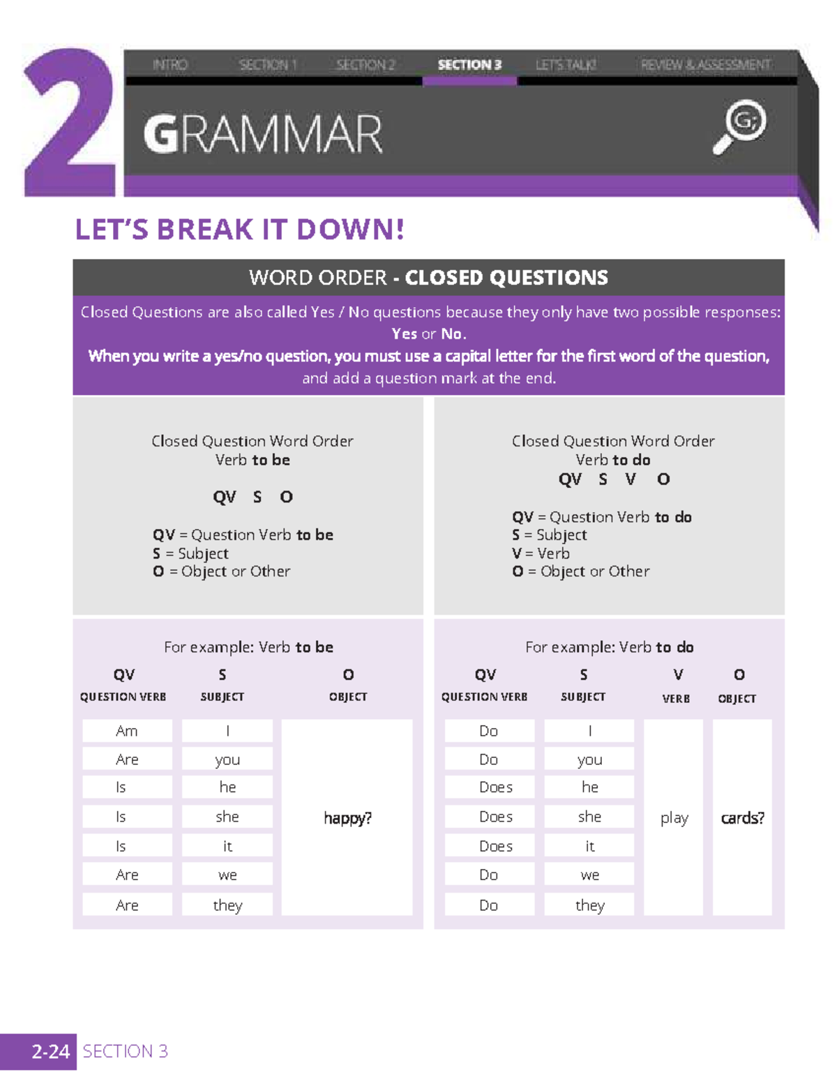 10- Word order Yes No Question - LET’S BREAK IT DOWN! 2-24 SECTION 3 ...