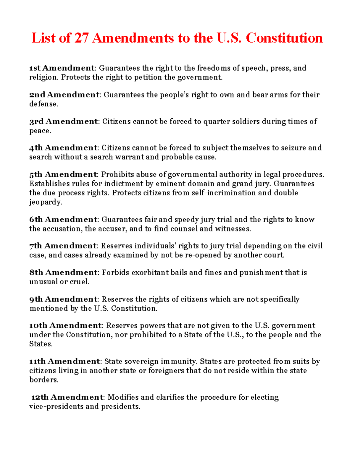 Lars Kovach - Scott Cripps - List of 27 Amendments - List of 27 ...