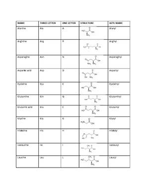 Afrikaans Wiskunde vir Kwartaal 2 1 - BREUKE GEWONE BREUKE TERMINOLOGIE ...