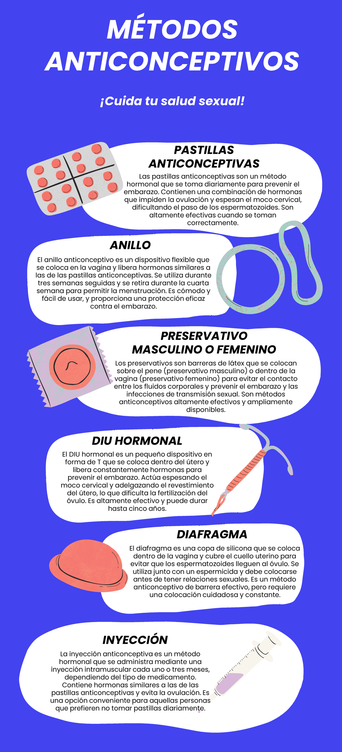 Infografia de los Metodos Anticonceptivos 2 - Las pastillas ...