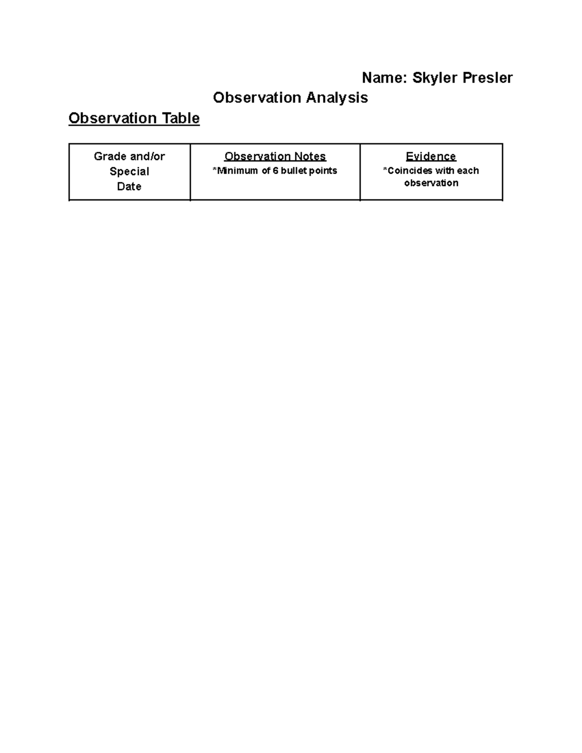 Observation Analysis Assignment - Name: Skyler Presler Observation ...
