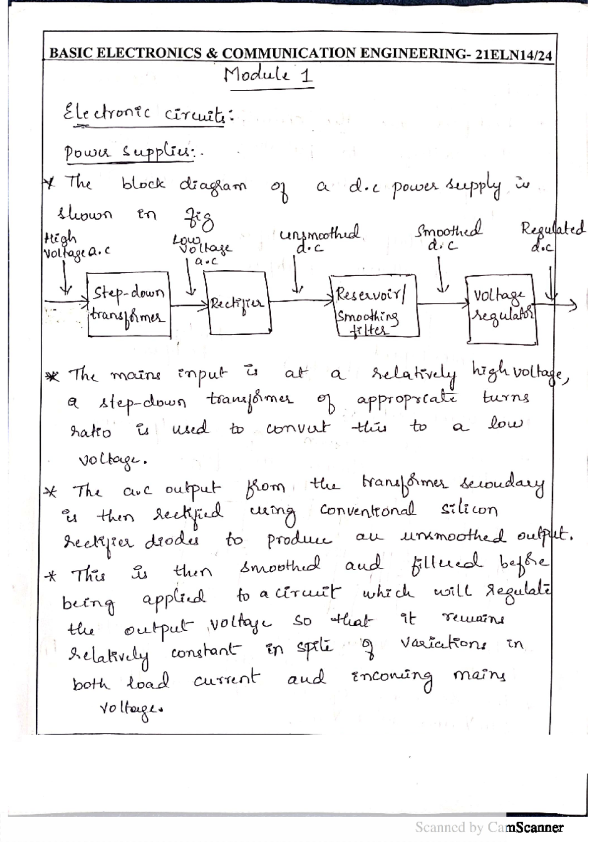 Module 1 Handwritten notes - BASIC ELECTRONICS COMMUNICATION Module 1 ...