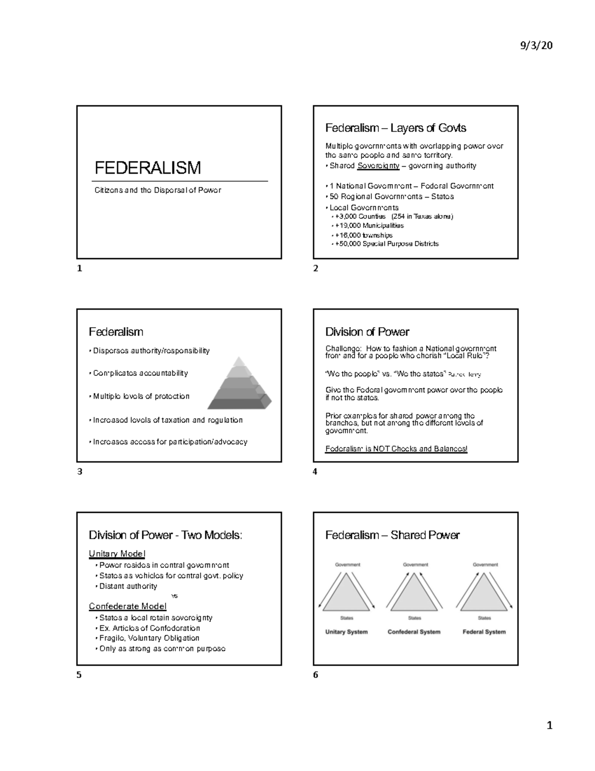 POSI chp3 - Principles of American government - FEDERALISM Citizens and ...