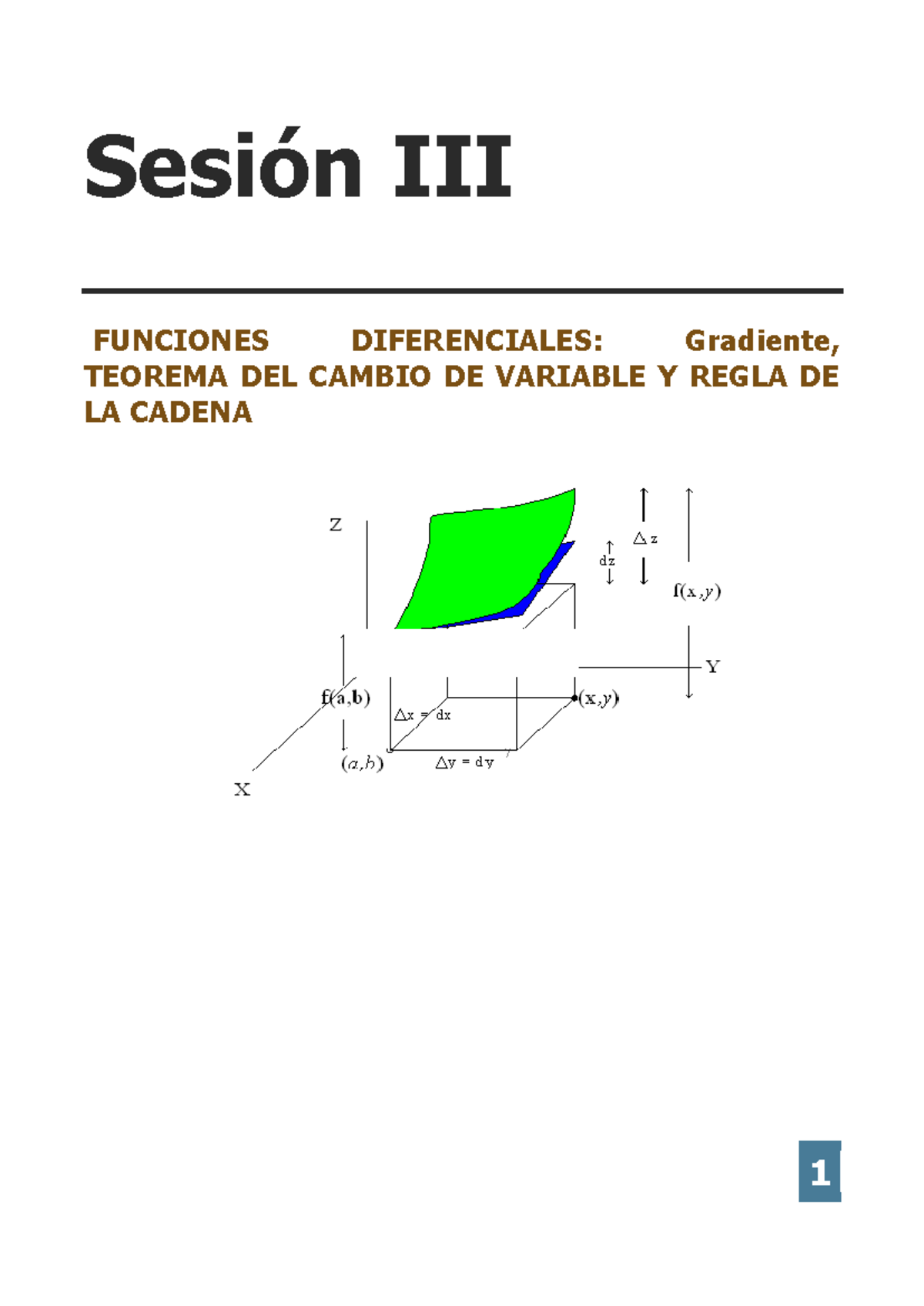 Gradiente, Plano tangente y recta normal - Sesión III FUNCIONES ...