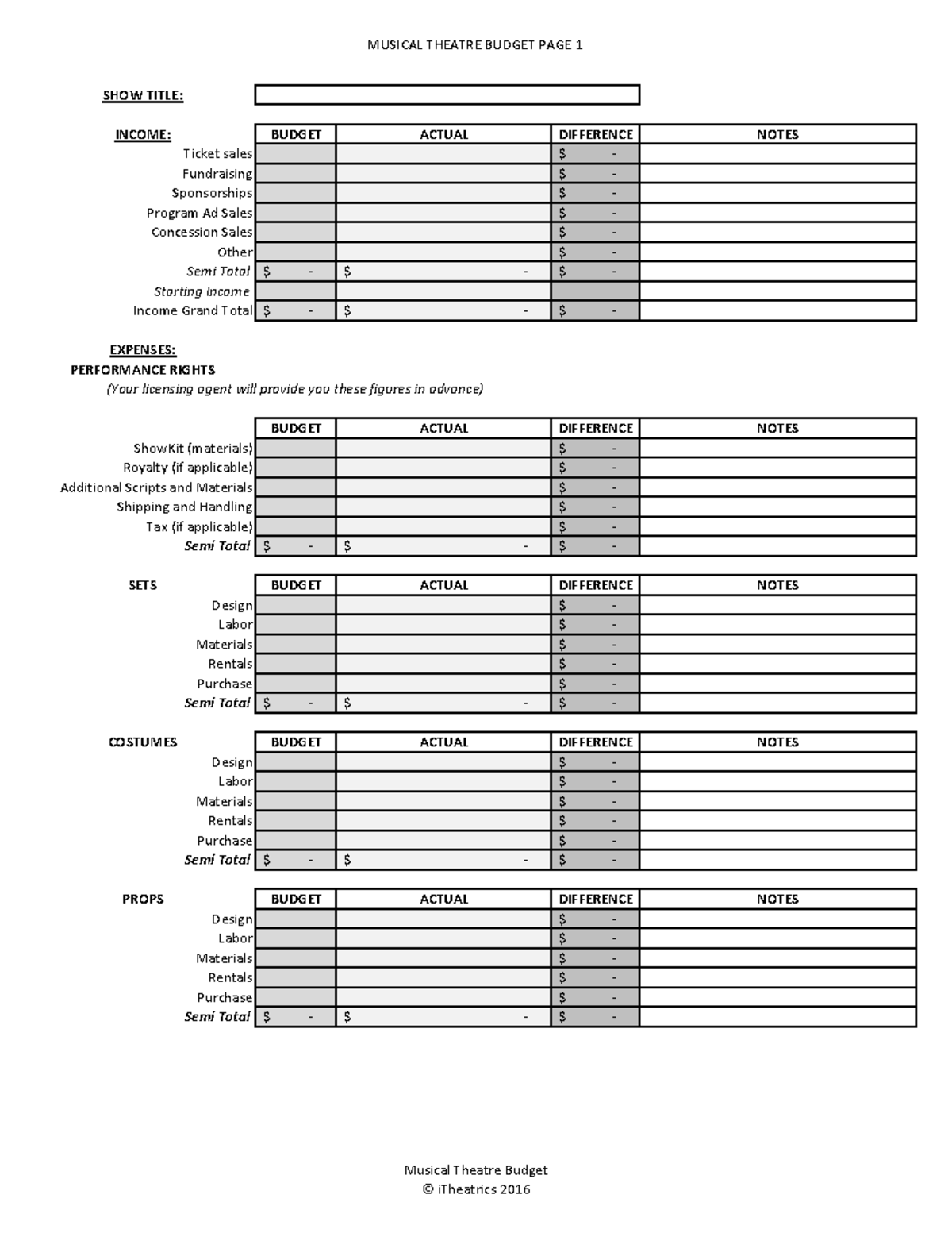 Annie JR Budget Template - MUSICAL THEATRE BUDGET PAGE 1 SHOW TITLE ...