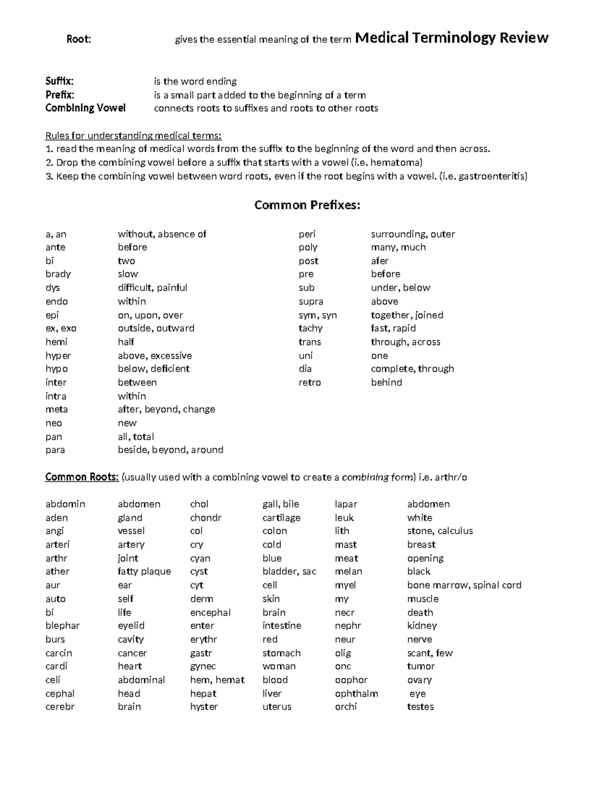 NSG120 Week 1 Medical Terminology completed - Root: gives the essential ...