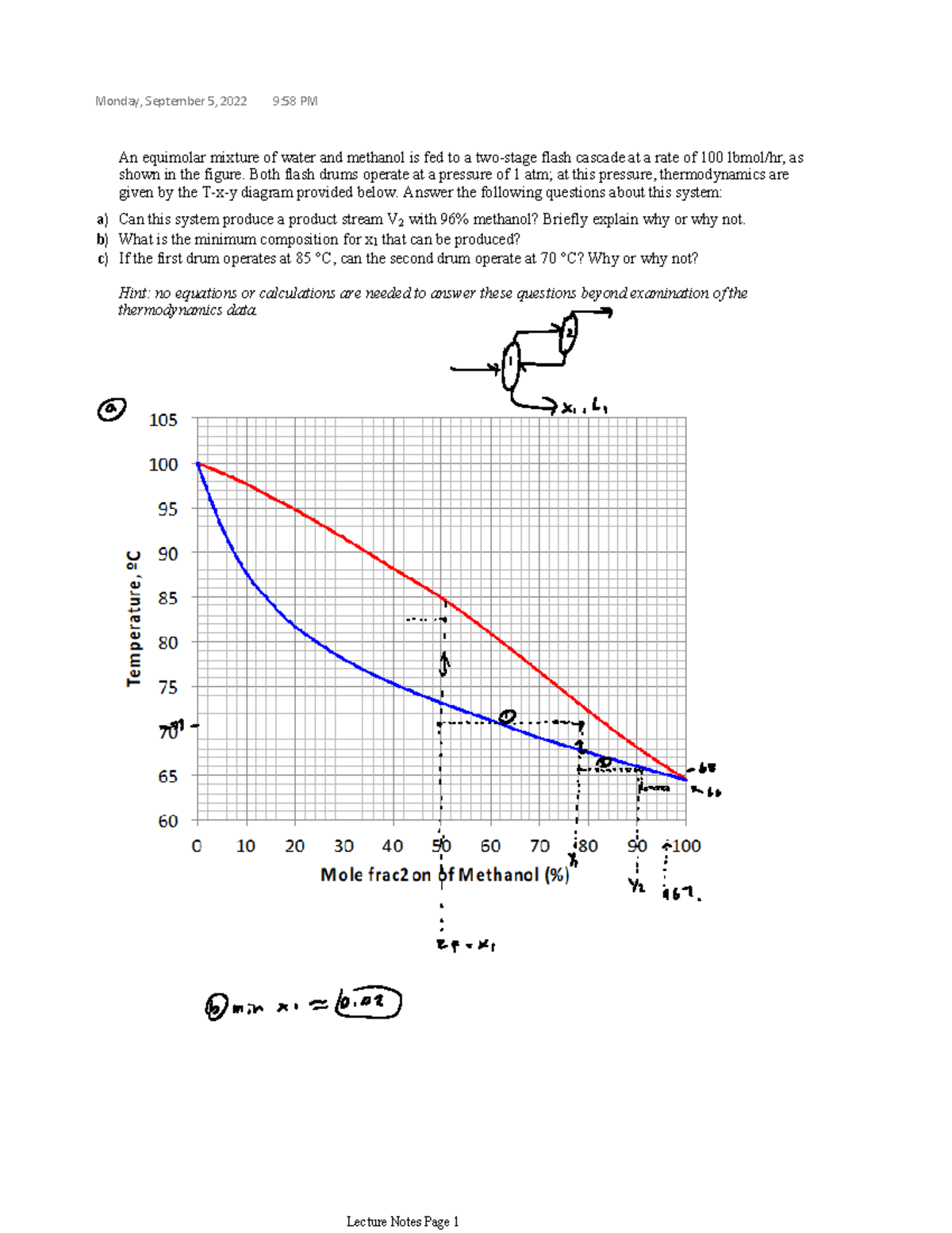 F22 - 4701 - L5 - Intro to flash separations - An equimolar mixture of water and methanol is fed ...