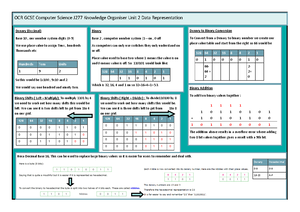 Unit 2 Assessment Test - Data representation - Name: Class: Mark: 1 ...