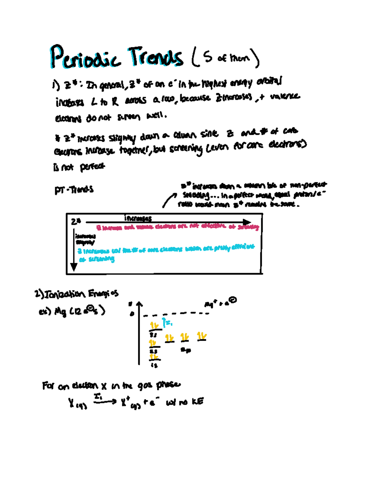 Outline #27 Periodic Trends (IE con’t, Electron Affinity, Atomic and ...