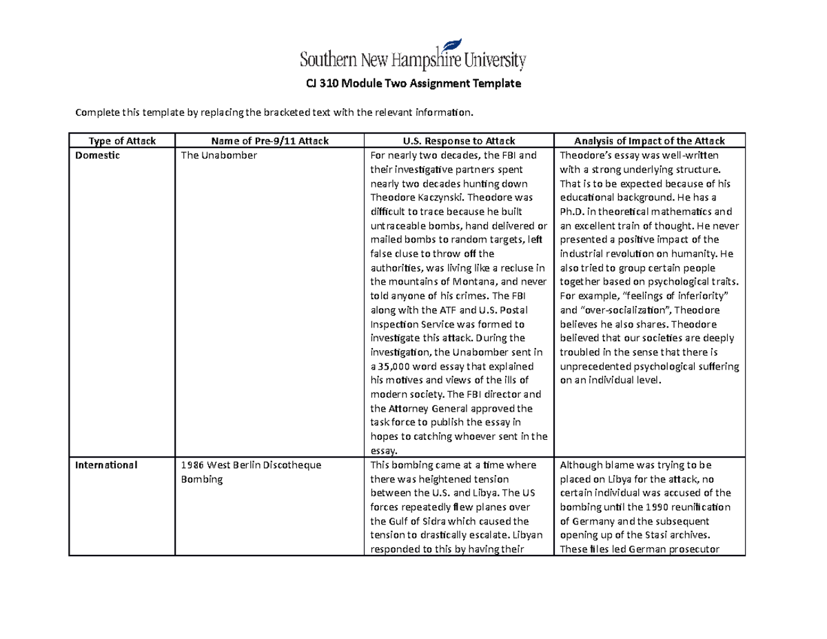 2-2 Module Two Assignment - CJ 310 Module Two Assignment Template ...