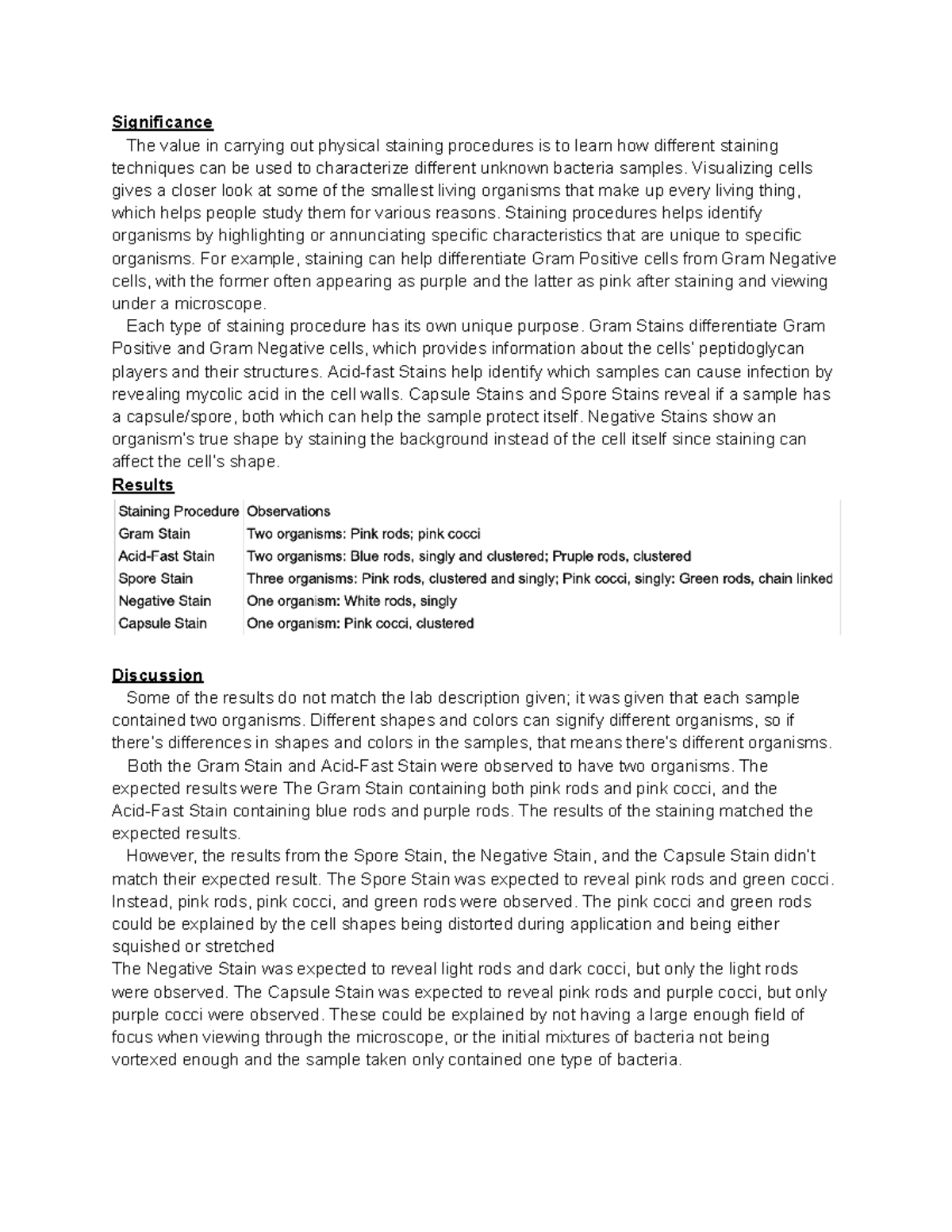 Laboratory 2 Lab Report - Significance The value in carrying out ...