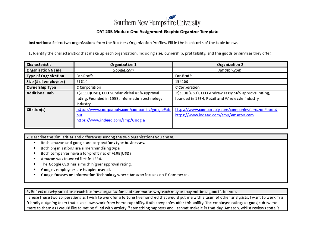 DAT 205 Module One Assignment-Clayton White - DAT 205 Module One Assignment Graphic Organizer ...