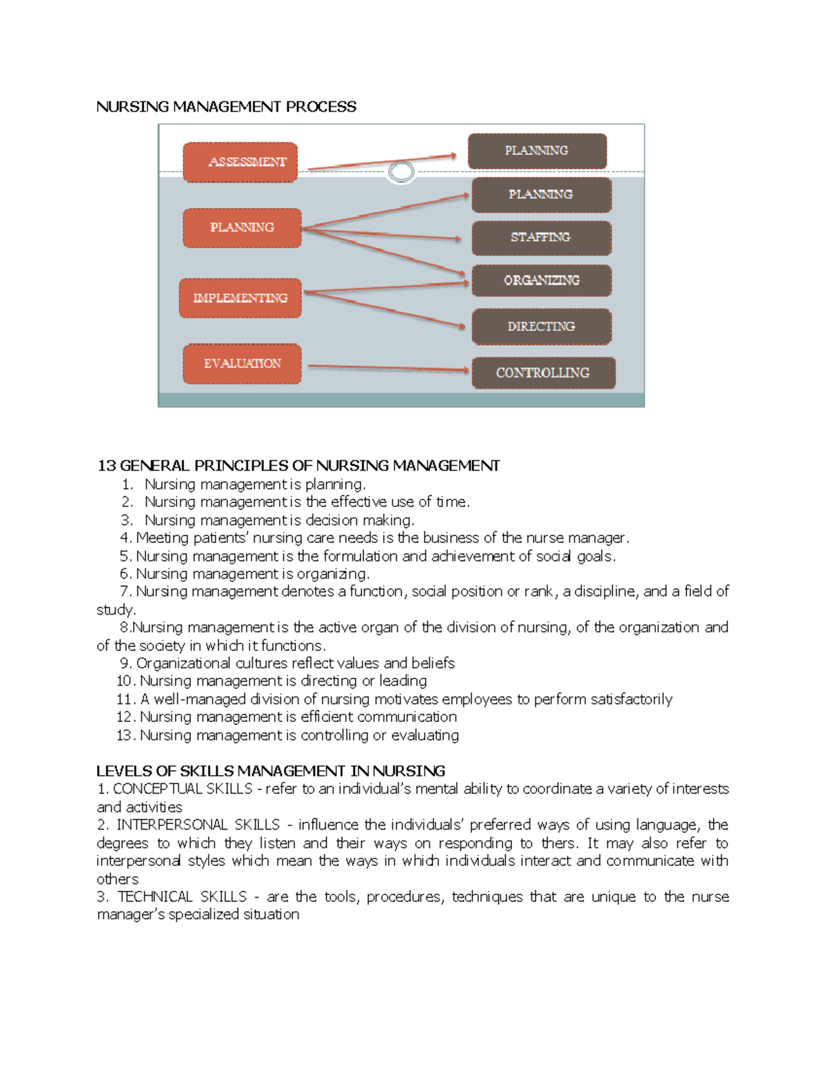 Nursing- Management- Process- Planning - NURSING MANAGEMENT PROCESS 13 ...