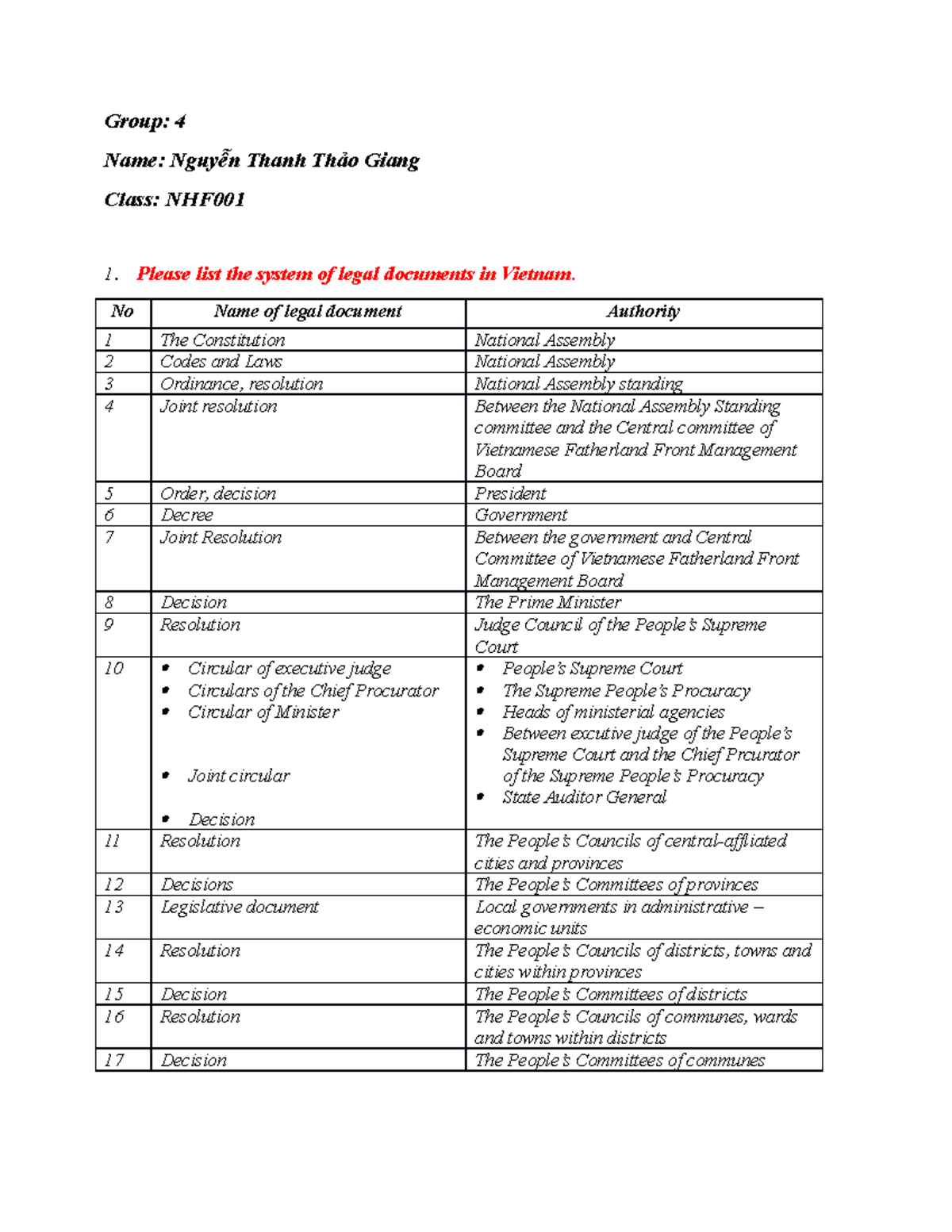 Exercise 1 - fgfdg - Tratado de fisiologia Medica - Group: 4 Name ...