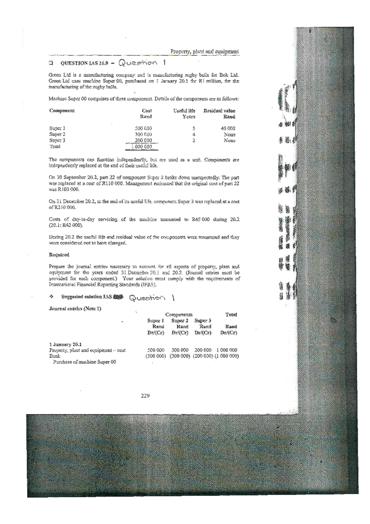 Solution Tutorial PPE - PPE -T1 - Financial accounting - Tutorial ...