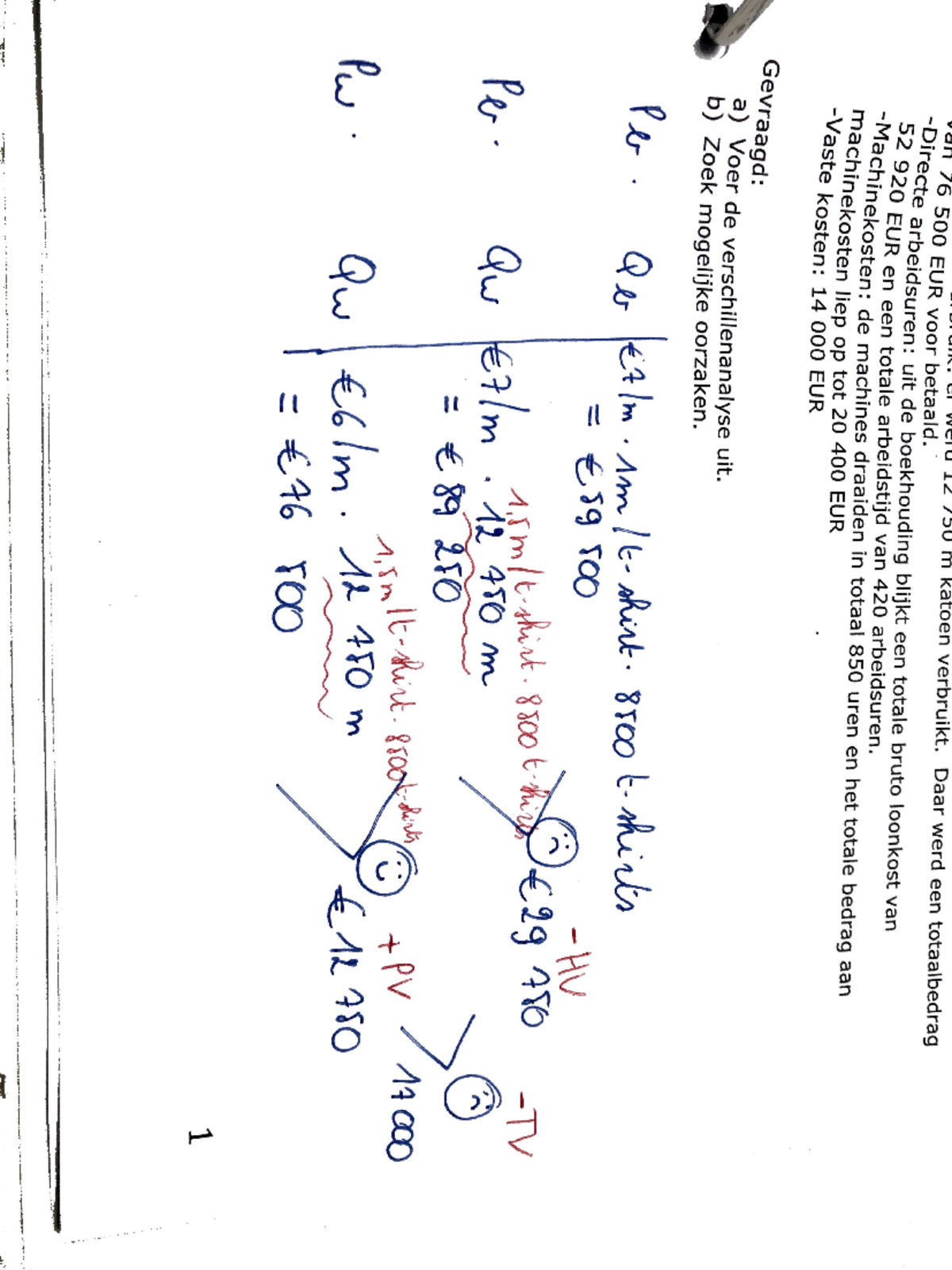 Oef JBC - Chupapa - Economie - Studocu