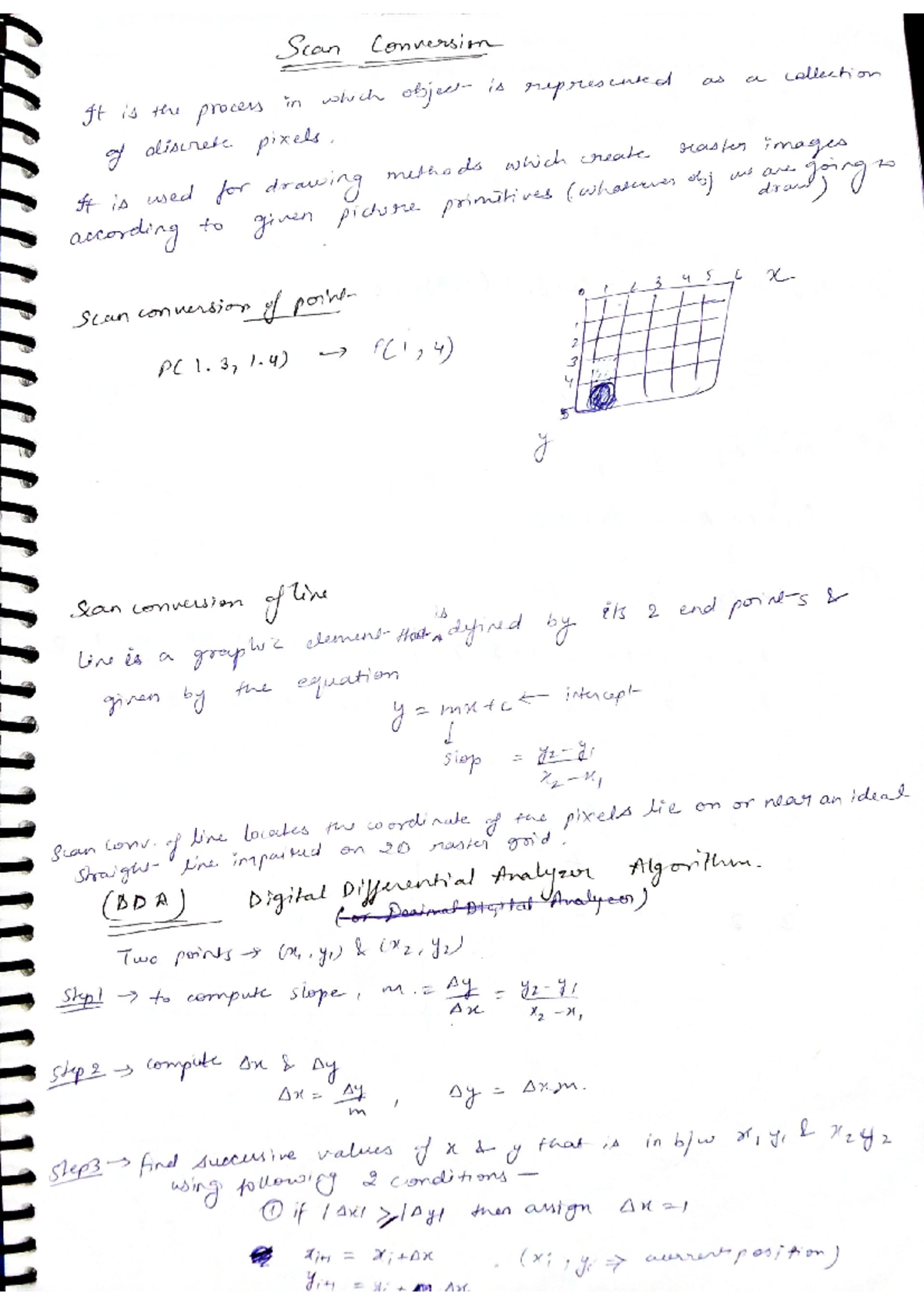 Computer graphics - Scan Conversion It is the process in which object is represented as a ...