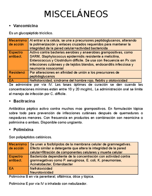Perfiles farmacológicos (antituberculosos) - DOXICICLINA. Nombre ...