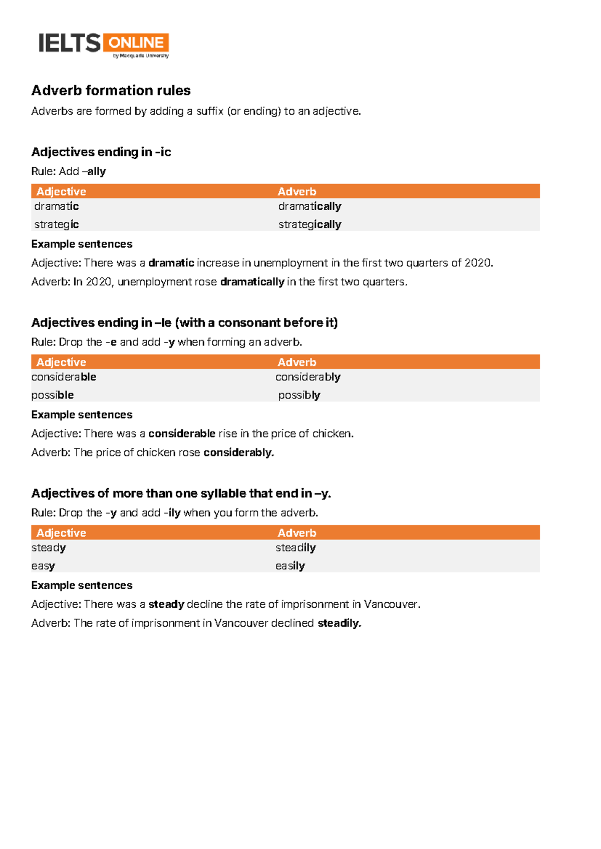3 - hfghf - Adverb formation rules Adverbs are formed by adding a ...