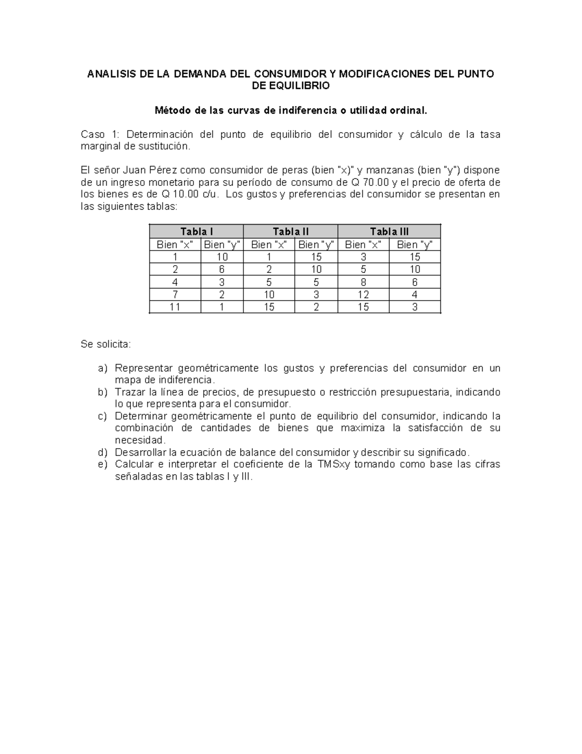 Lab curvas de indif, curvas ingreso consumo, precio consumo - ANALISIS ...