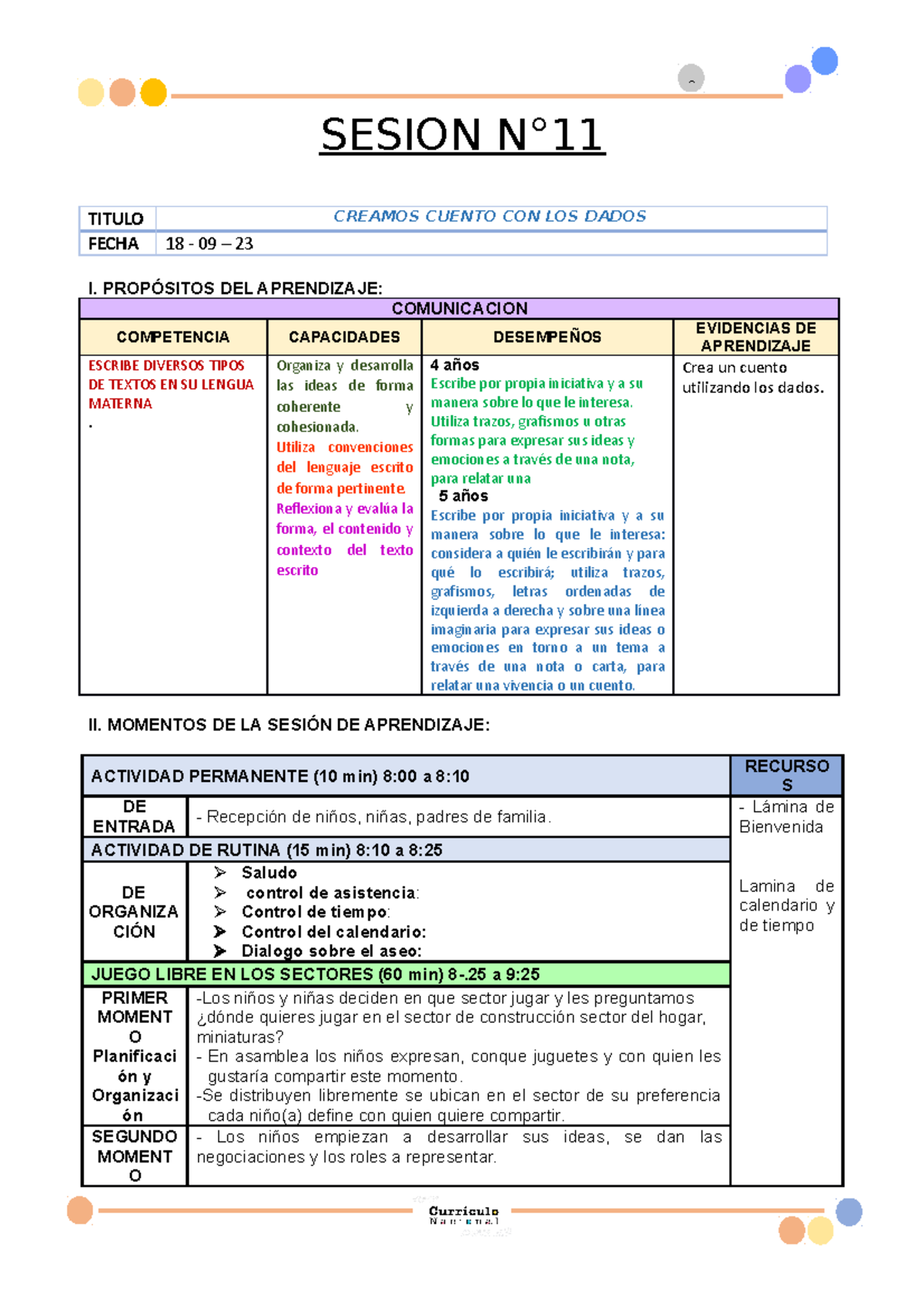11 Creamos Cuento CON LOS Dados - SESION N° TITULO CREAMOS CUENTO CON ...