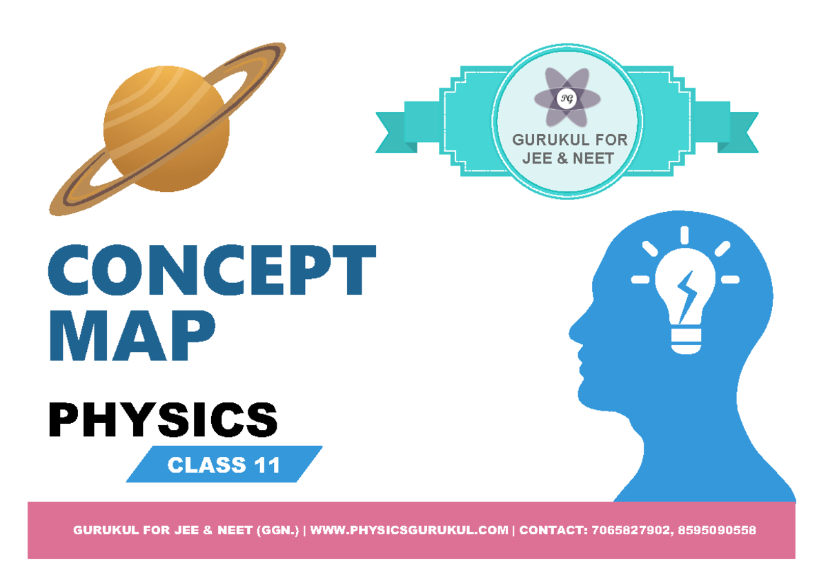 Concept map for class 11 - CONCEPT MAP PHYSICS GURUKUL FOR JEE & NEET ...