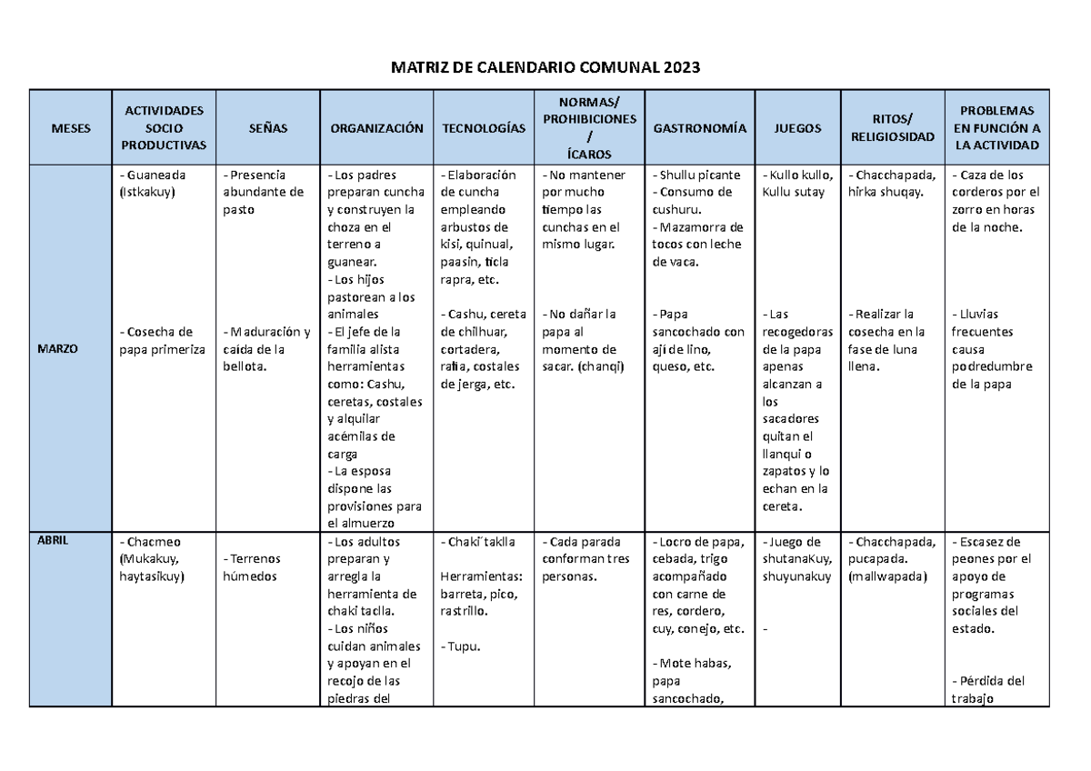 Matriz DE Calendario Comunal 2023 - A - MATRIZ DE CALENDARIO COMUNAL ...