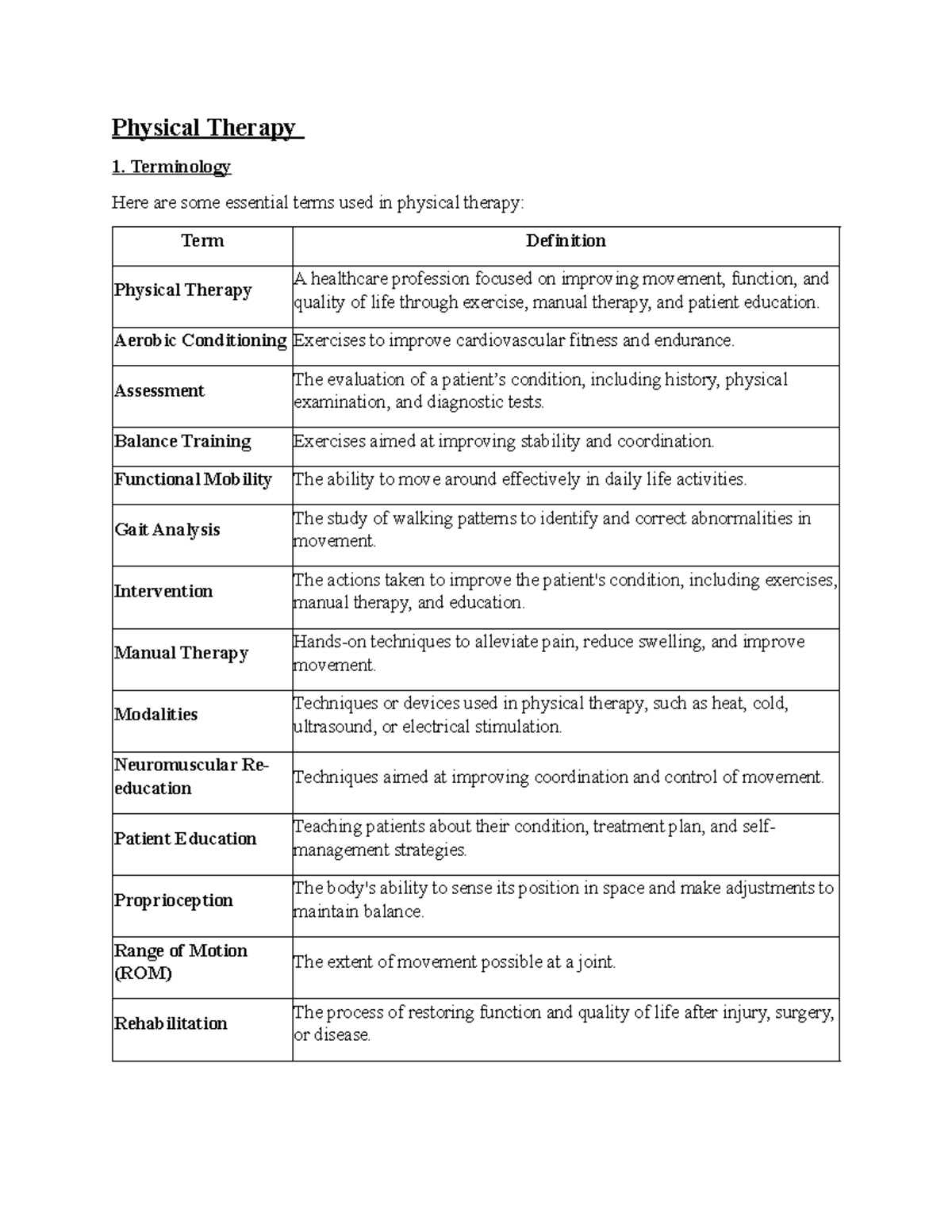 Abbygail Rey - Physical Therapy - Physical Therapy Terminology Here are ...